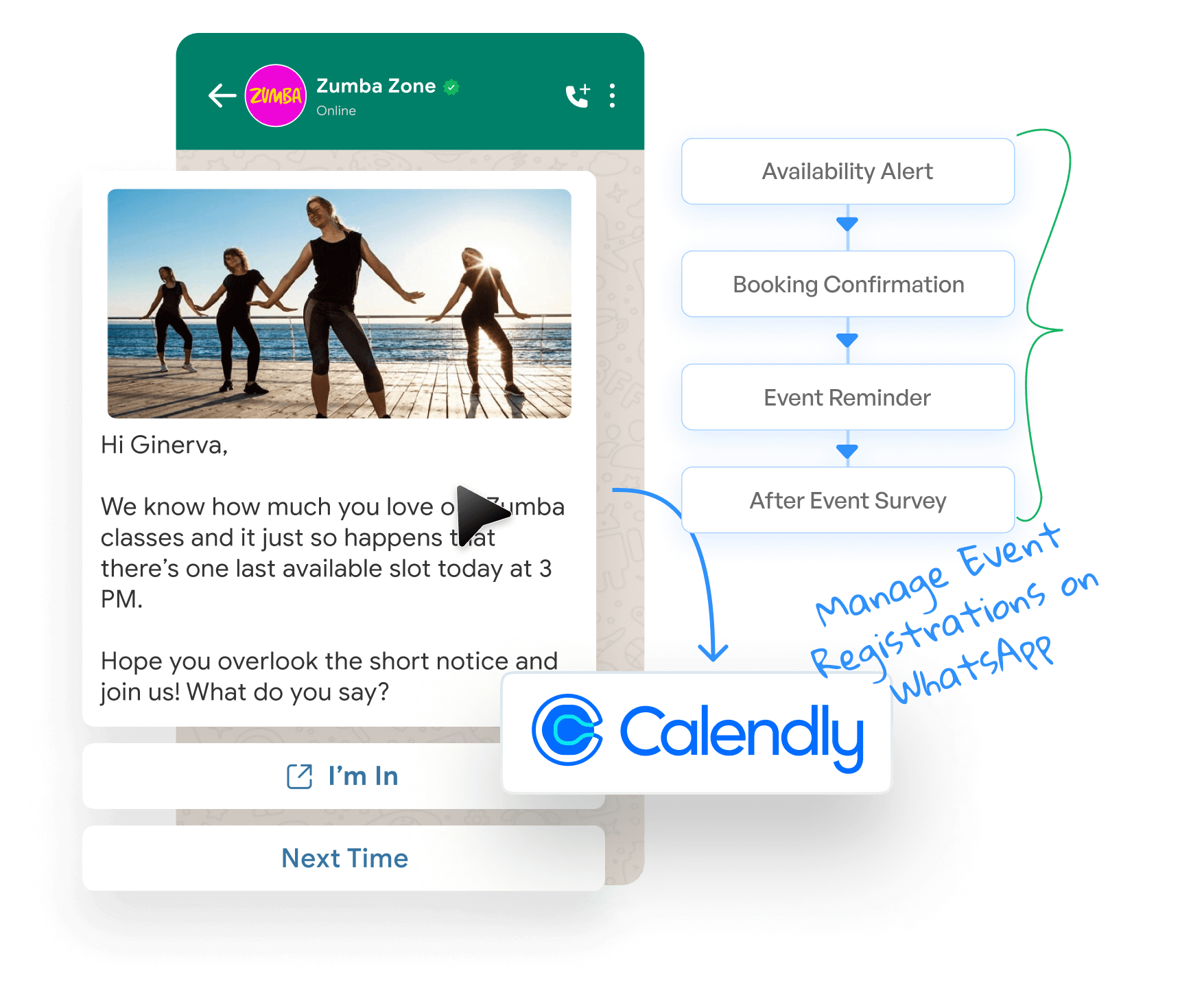 Send Booking Confirmations via WhatsApp Instantly with Gallabox