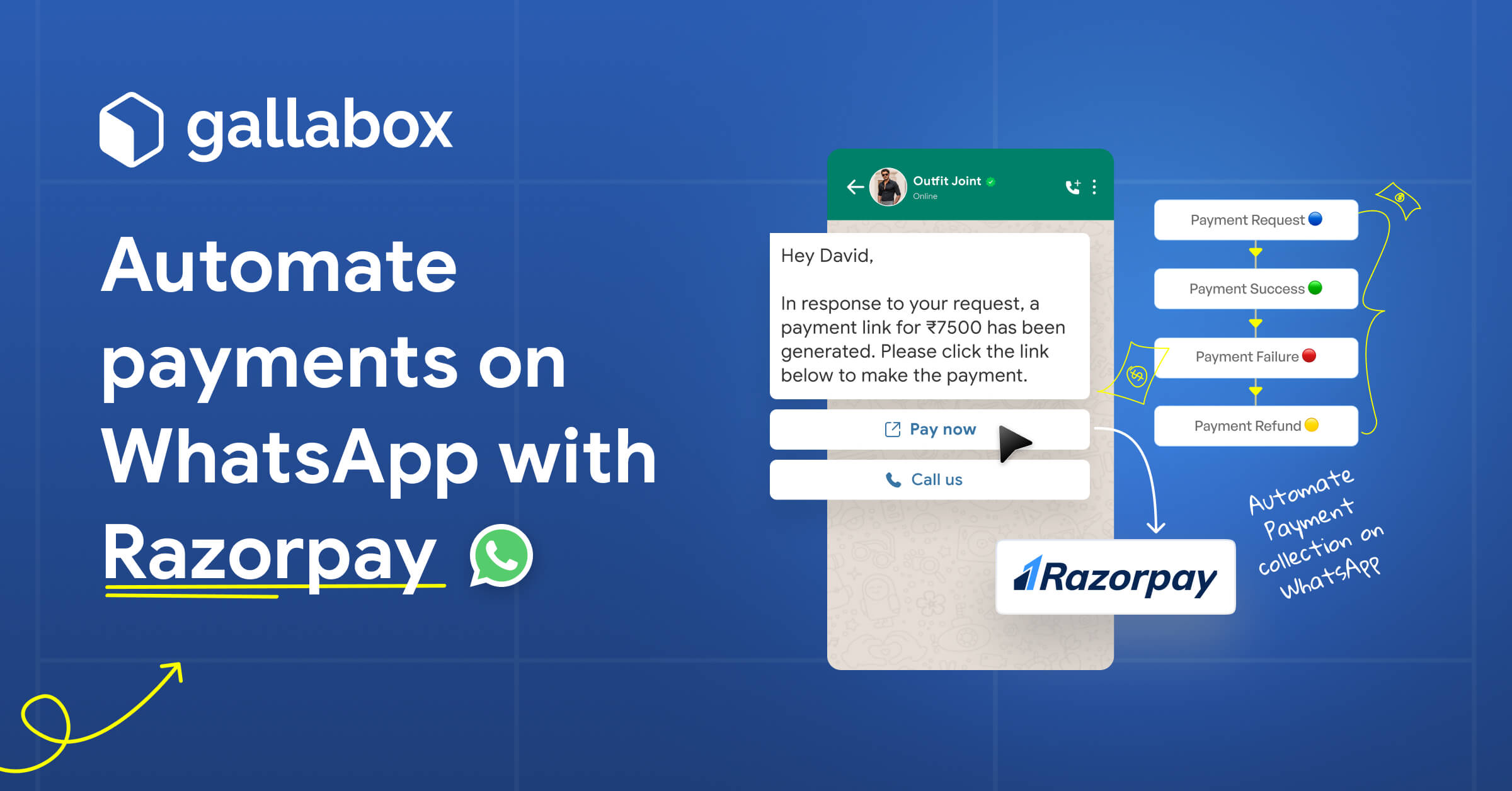 Razorpay WhatsApp Integration | Gallabox